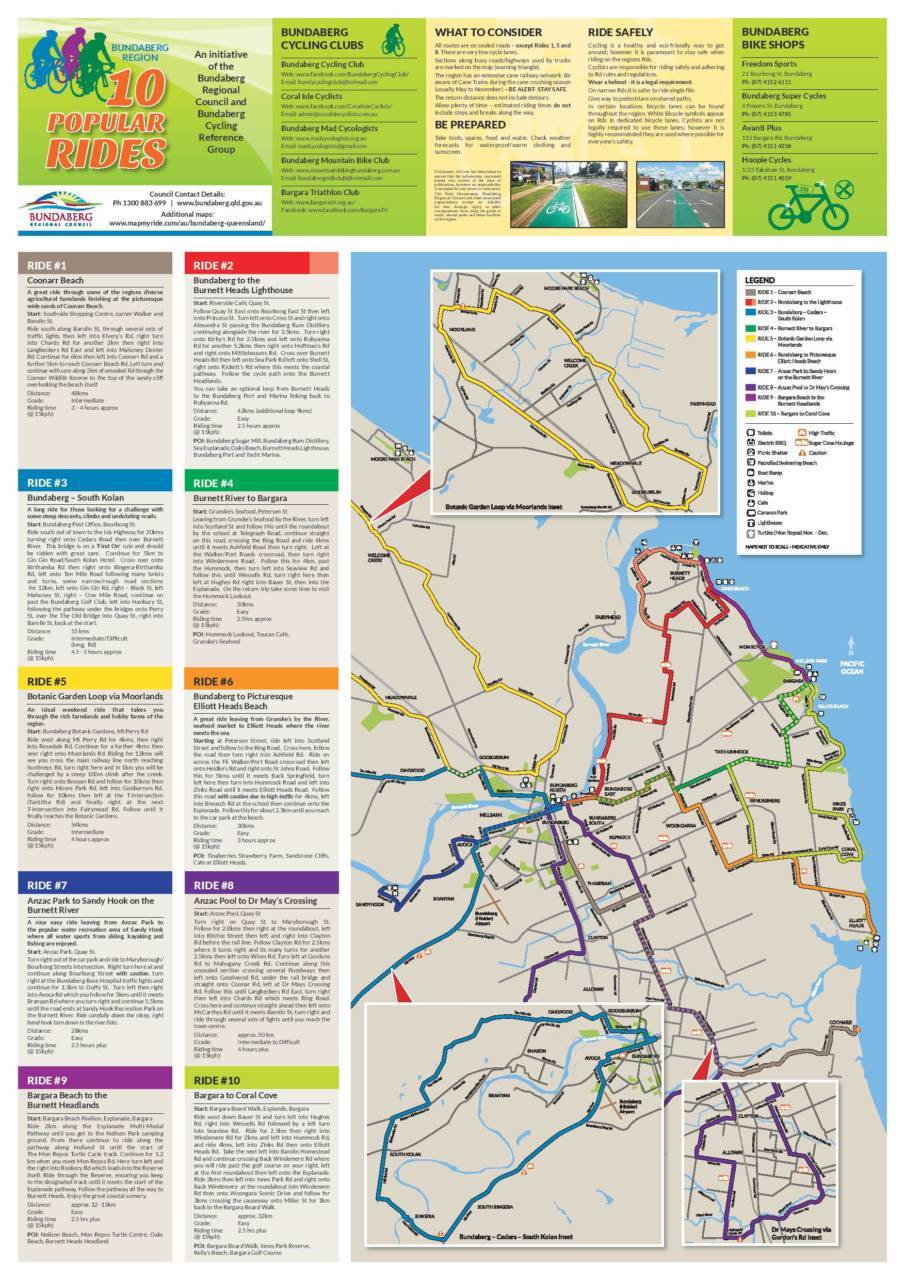 10 Popular Bike Rides Bundaberg - Wide Bay Kids