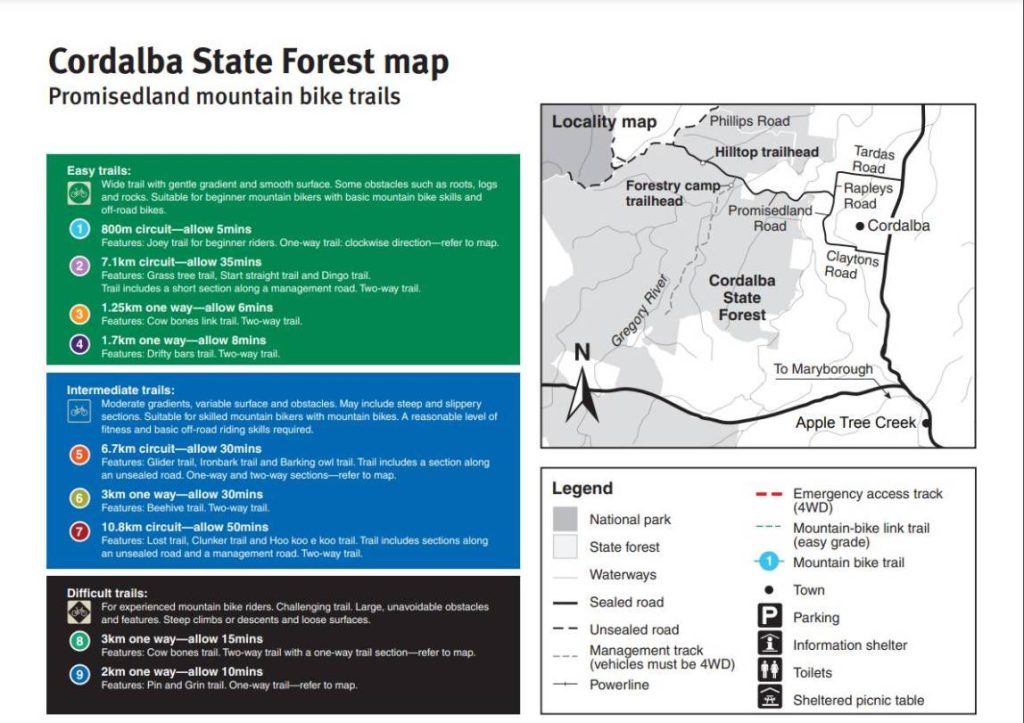 Exploring the Cordalba State Forest Mountain Bike Trails - Wide Bay Kids